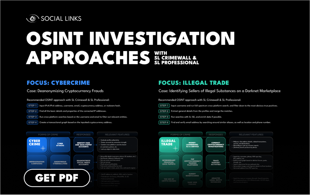 OSINT Infographic Guide for LEAs by Social Links
