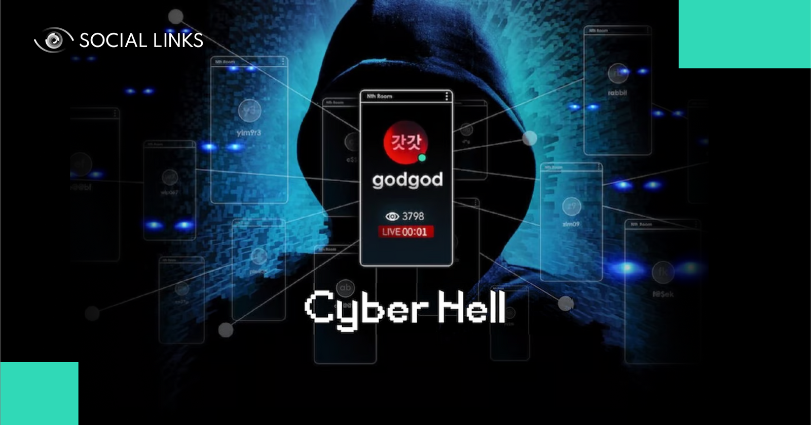 Top OSINT Films and Series | Blog | Social Links