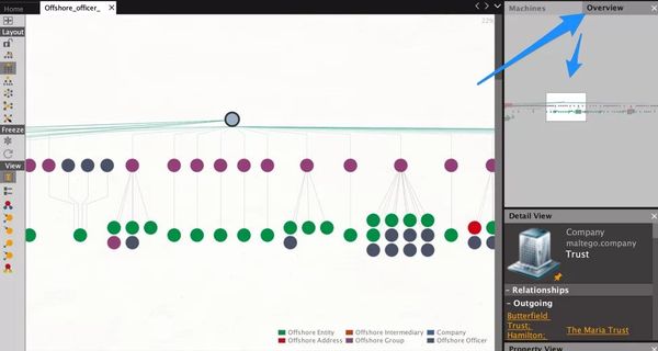 4 releases of Maltego & Social Links: introducing Maltego interface